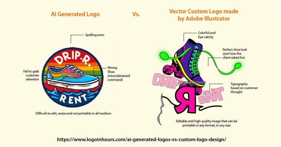 AI-Generated Logos vs. Custom Logo Design